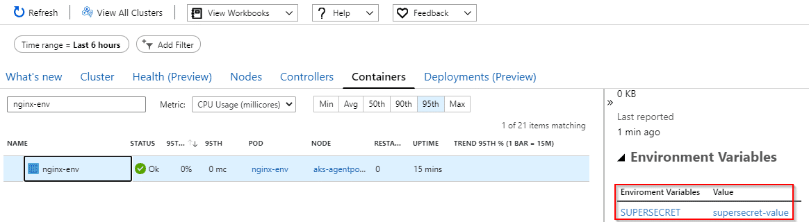 Don’t use environment variables in Kubernetes to consume secrets ...