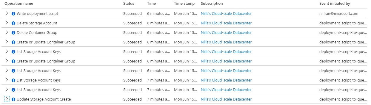Execute Arbitrary Powershell Or Azure Cli In An Arm Template Nillsf Blog