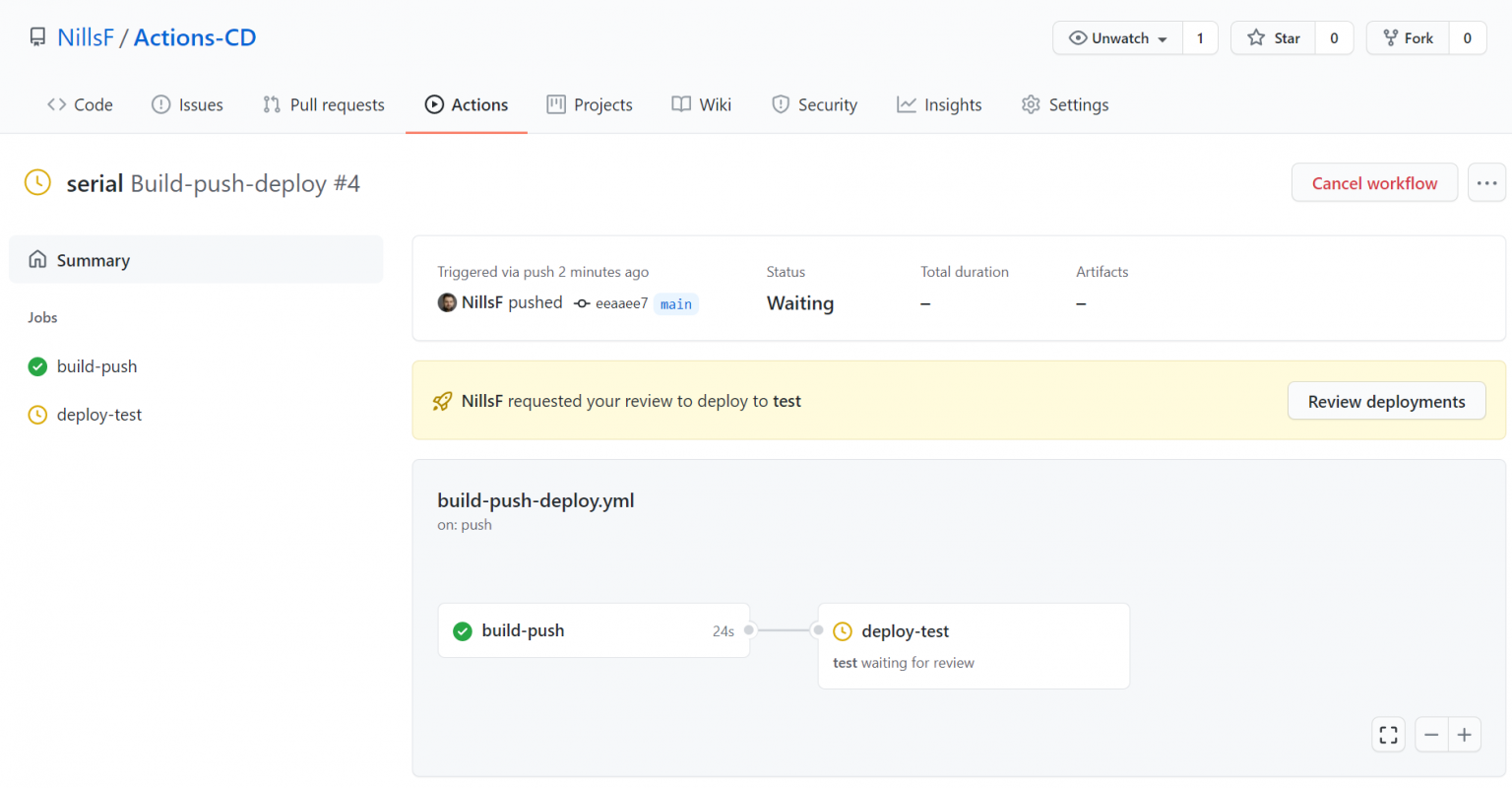 Exploring The New Github Actions Continuous Delivery Functionality Nillsf Blog